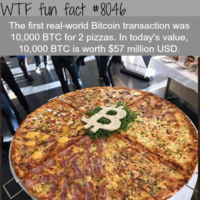 Top 27 Must See Bitcoin Memes That Went Viral - UEEx Technology