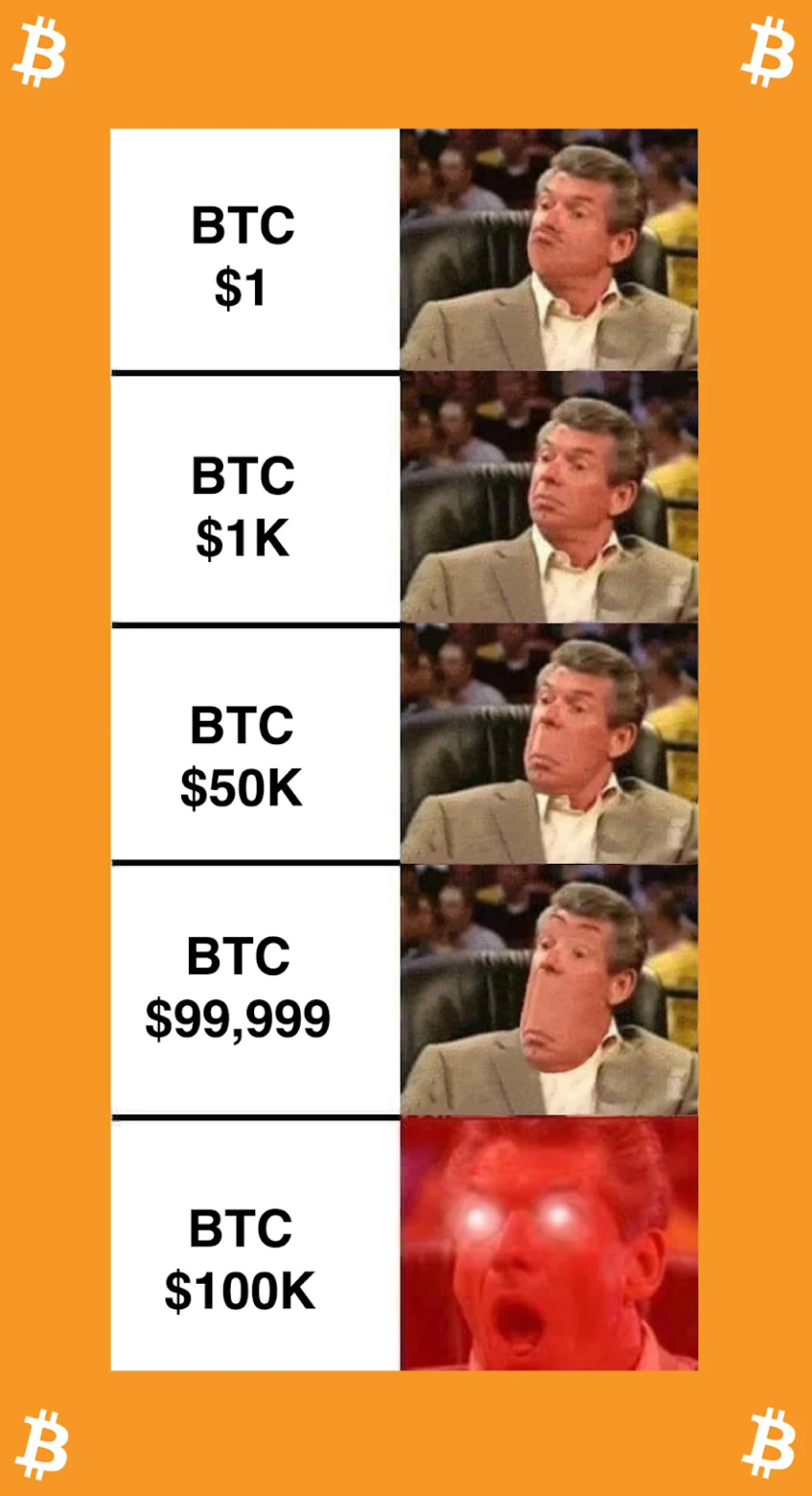 Top 27 Must See Bitcoin Memes That Went Viral - UEEx Technology